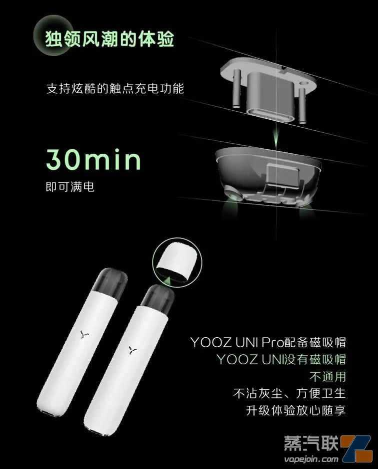 【YOOZ柚子】第五代产品，“UNI”系列的UNI和UNI PRO，更上一阶的柚子给我们带来了惊喜_电子烟套装_新品图解_新闻资讯_蒸汽联|电子烟行业之家