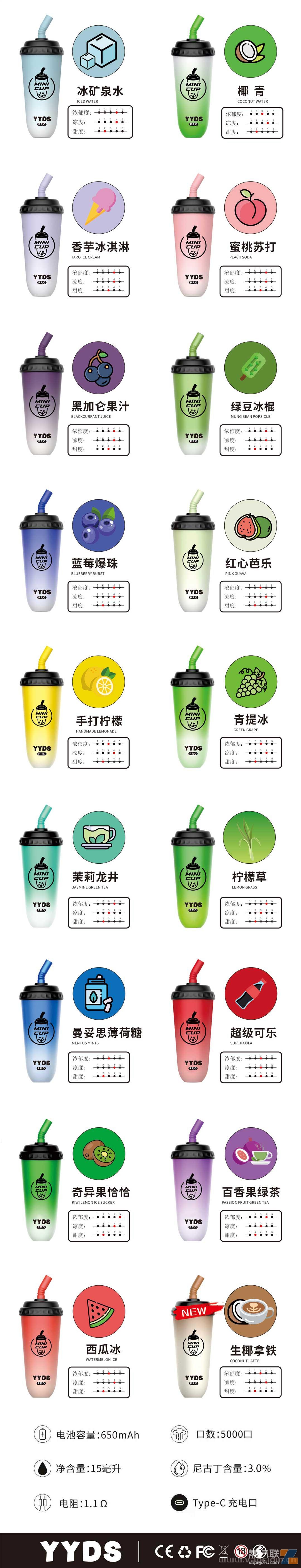YYDS/WDG迷你奶茶杯，MINI CUP 5000大口数测评_电子烟套装评测_产品评测_新闻资讯_蒸汽联|电子烟行业之家